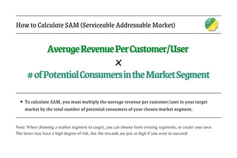 Image result for Sam Tutorial