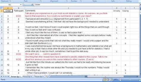 Image result for Example of Thematic Analysis Write Up