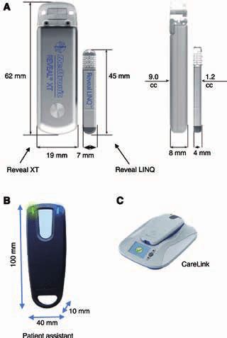 Image result for LINQ Device
