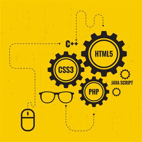 Image result for Animetion Code in C Program