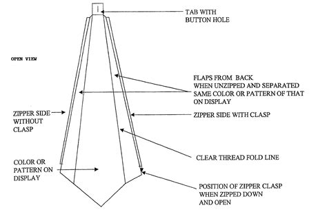 Image result for Tie Pattern