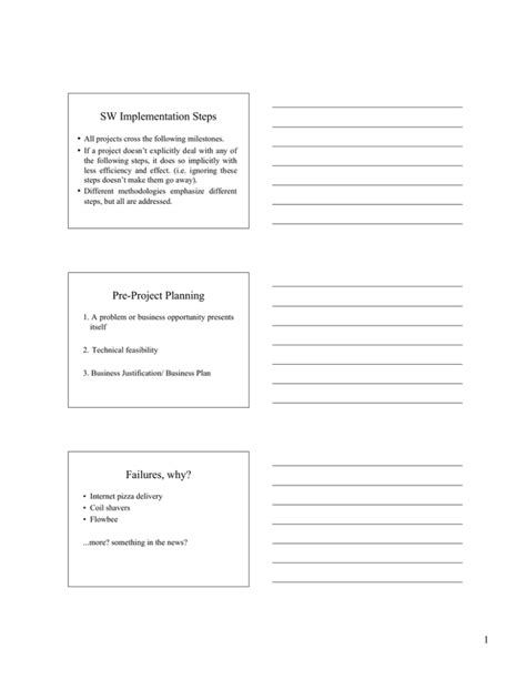 Image result for SW Development Process Steps