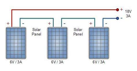 Image result for Solar Panel Wiring Options
