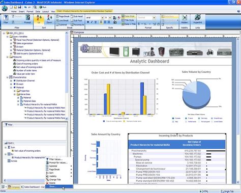 Image result for WebFOCUS API
