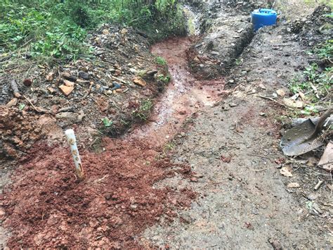 Image result for How to Develop a Spring for Water Source