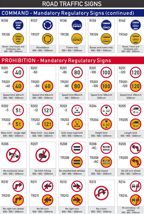 Image result for All Signage Sign