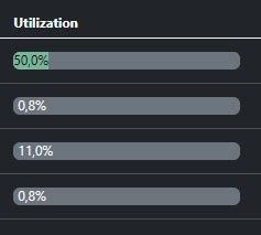 Image result for Status Deprecated NetBox