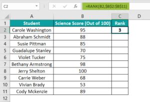 Image result for Excel Rank Formula Guide