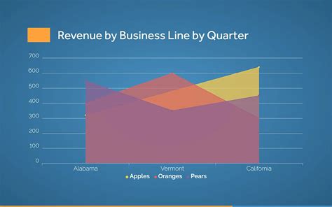 Image result for Operational Plan Example