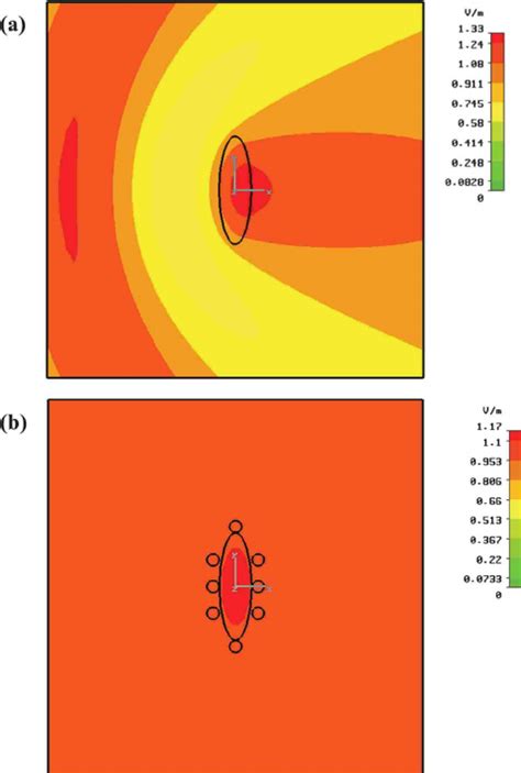 Image result for Elliptical Object