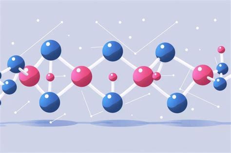 Image result for Molecular Structure Types