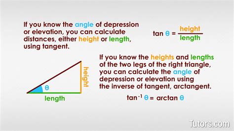 Image result for How to Solve Angle of Depression Problems