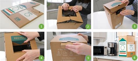 Image result for Zero Net Waste Box