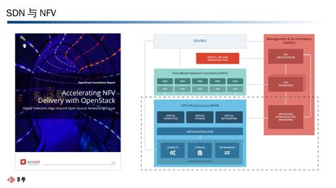 Image result for OpenStack Neutron Icon