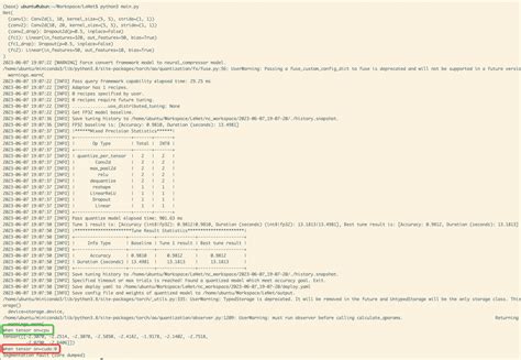 Image result for Understanding Pytorch Buggers
