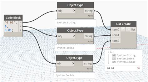 Image result for Break Line AutoCAD Civil 3D