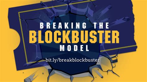 Image result for How to Change Models Blockbuster
