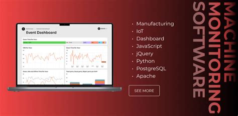 Image result for Architecture Diagram Examples MES System