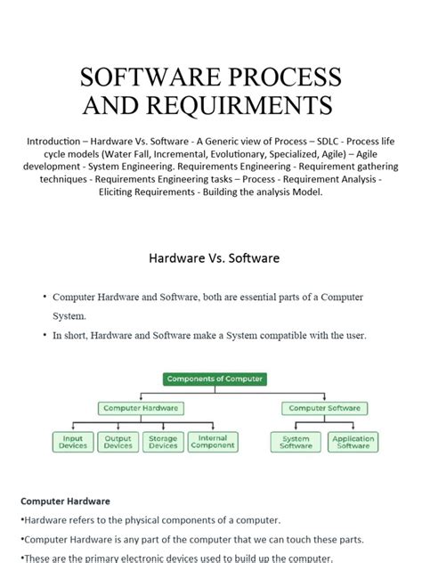 Image result for Computer Hardware Software Chart