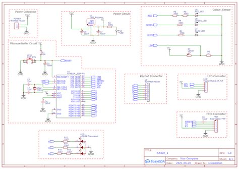 Image result for Color Sensor Function