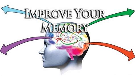 Image result for How Can One Improve Memory On This Computer