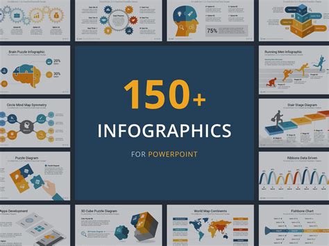 150+ PowerPoint Infographics on Behance
