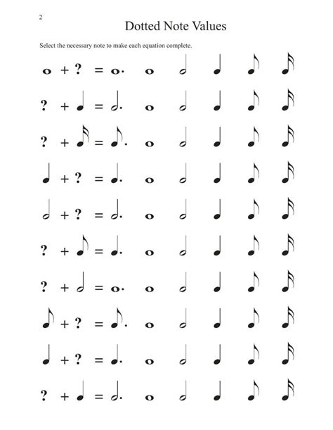 Image result for Elementary Note Values
