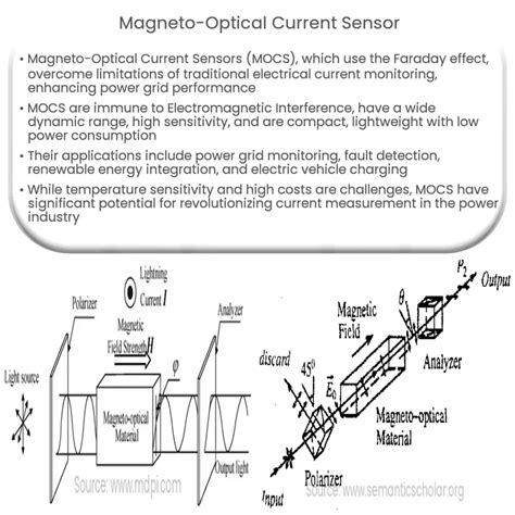 Image result for Magneto Sensor with Arduino