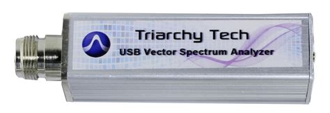 Image result for LabVIEW USB RF Spectrum