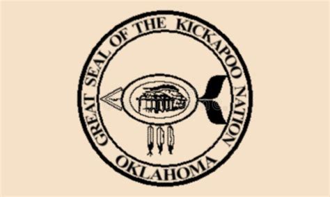 Image result for Speaking Kickapoo Language