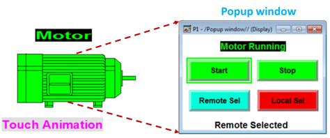 Image result for SCADA Programming Live Usage