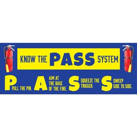 Image result for Fire Ext.pass System