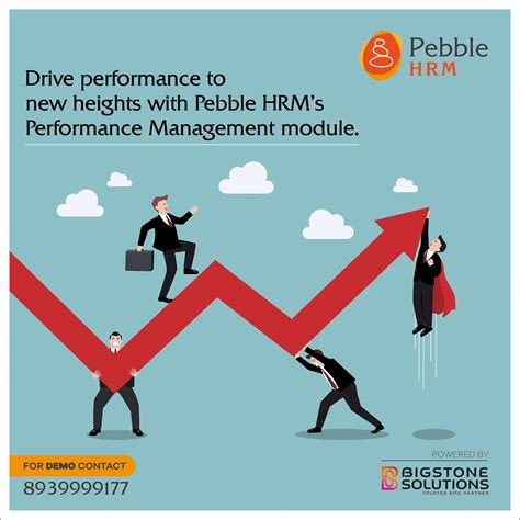 Image result for Images for Performance Management Module