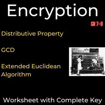 Image result for RSA Using Extended Euclidean Algorithm