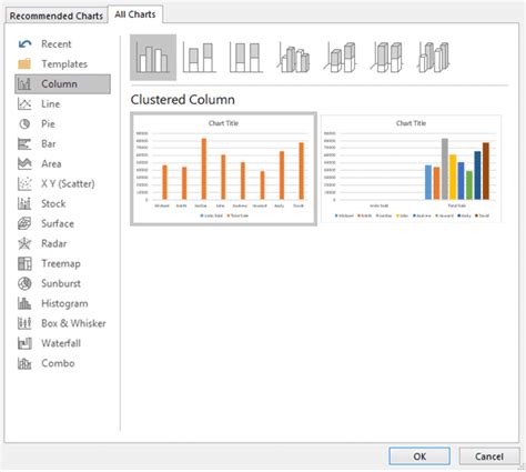 Image result for How to Add Secondary Axis in PowerPoint Line Chart