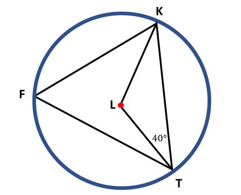 Image result for Inscribed Angle Theorem Proof