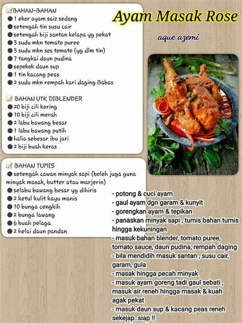 Image result for Menu Do Pinoy Style