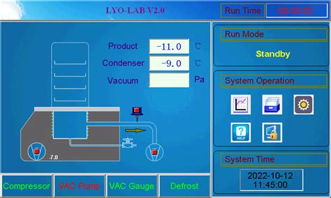 Image result for Lab Controller