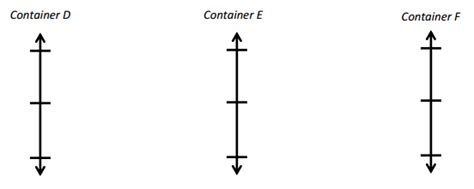 Image result for Grade 3 Module 3 Lesson 21 Problem Set