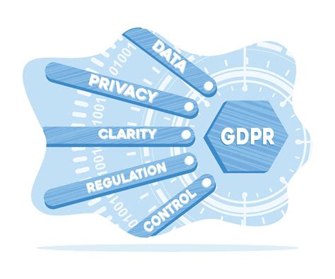 Image result for Behavioral Profiling Gdpr