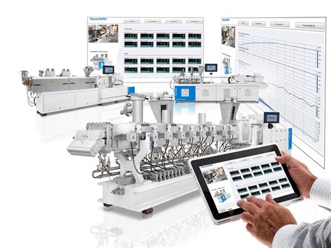 Image result for Color Compounding Process