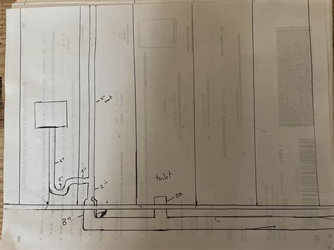 Image result for Washing Machine Plumbing Code