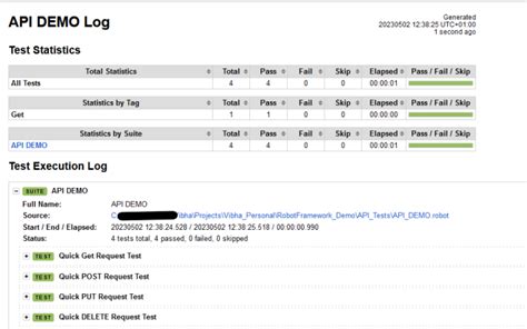 Image result for Robot API