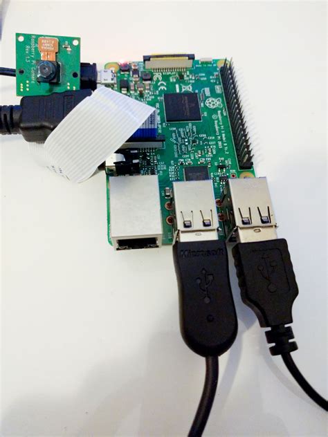 Image result for Network Security Monitor Raspberry Pi