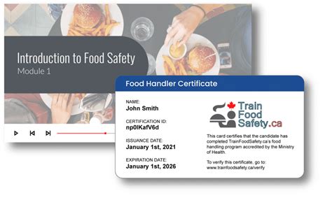Image result for Food Handler Certification