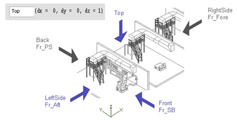 Image result for Views Tutorial