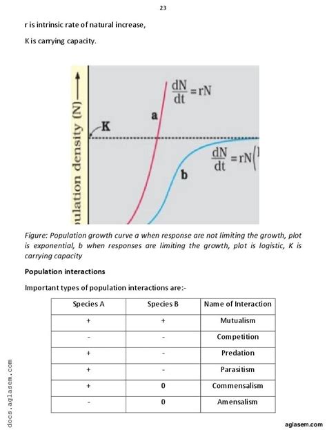 Image result for Class 12 Botany Chapter 2