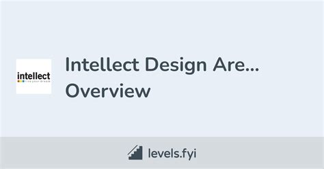 Image result for Intellect Design