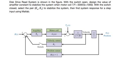 Image result for Read Disk Drive