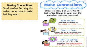 Image result for Module 2 HMH Video